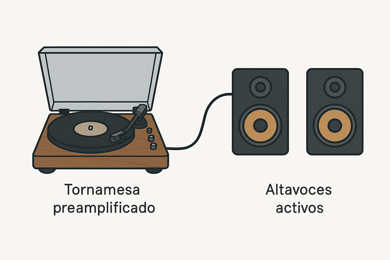¿Cómo Conectar un Tocadiscos? - Guía paso a paso